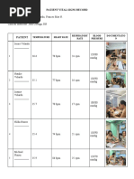 St. Louis University Mental Status SLUMS Examination | PDF