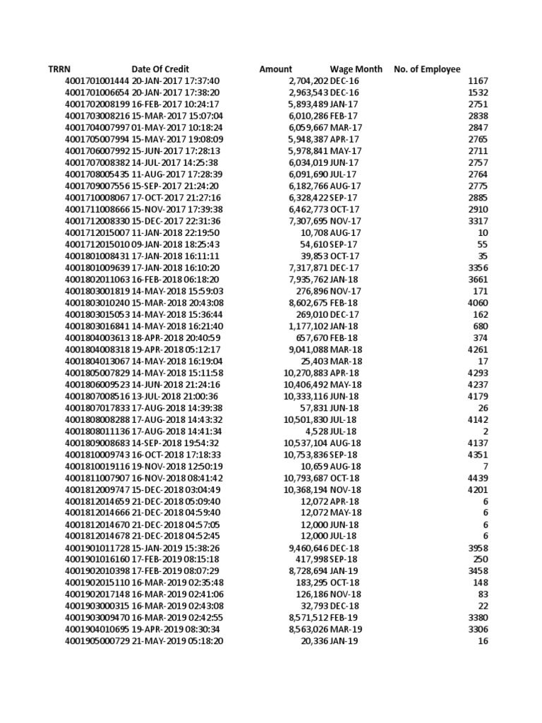 payment-details-pdf-employment-compensation-employee-relations