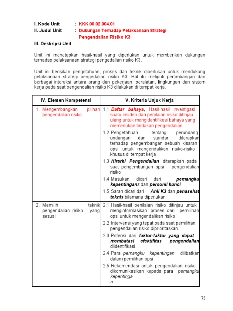 Contoh SKKNI KKK.00.02.004.01 | PDF