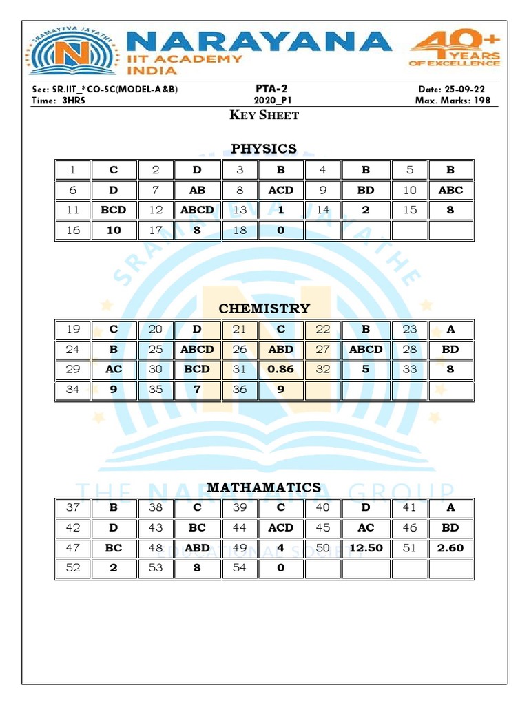 25.09.22 - SR - STAR CO-SC (MODEL-A&B) - Jee - Adv - 2020 - P1 - PTA-2 - KEY & SOL | PDF ...