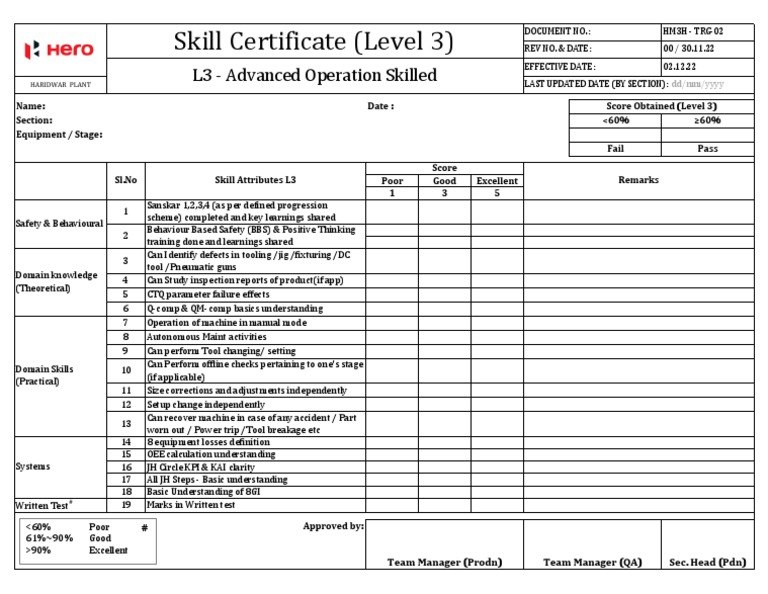 Level 3 - Skill Level Certificate | PDF