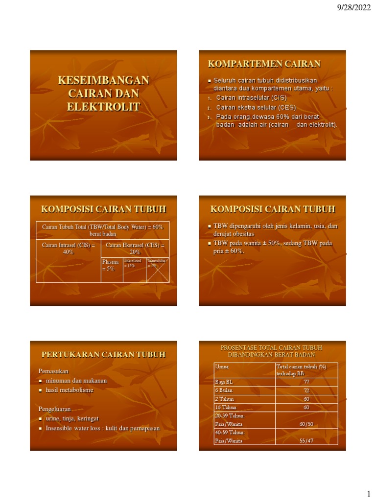 2.2 Gangguan Cairan Tubuh | PDF