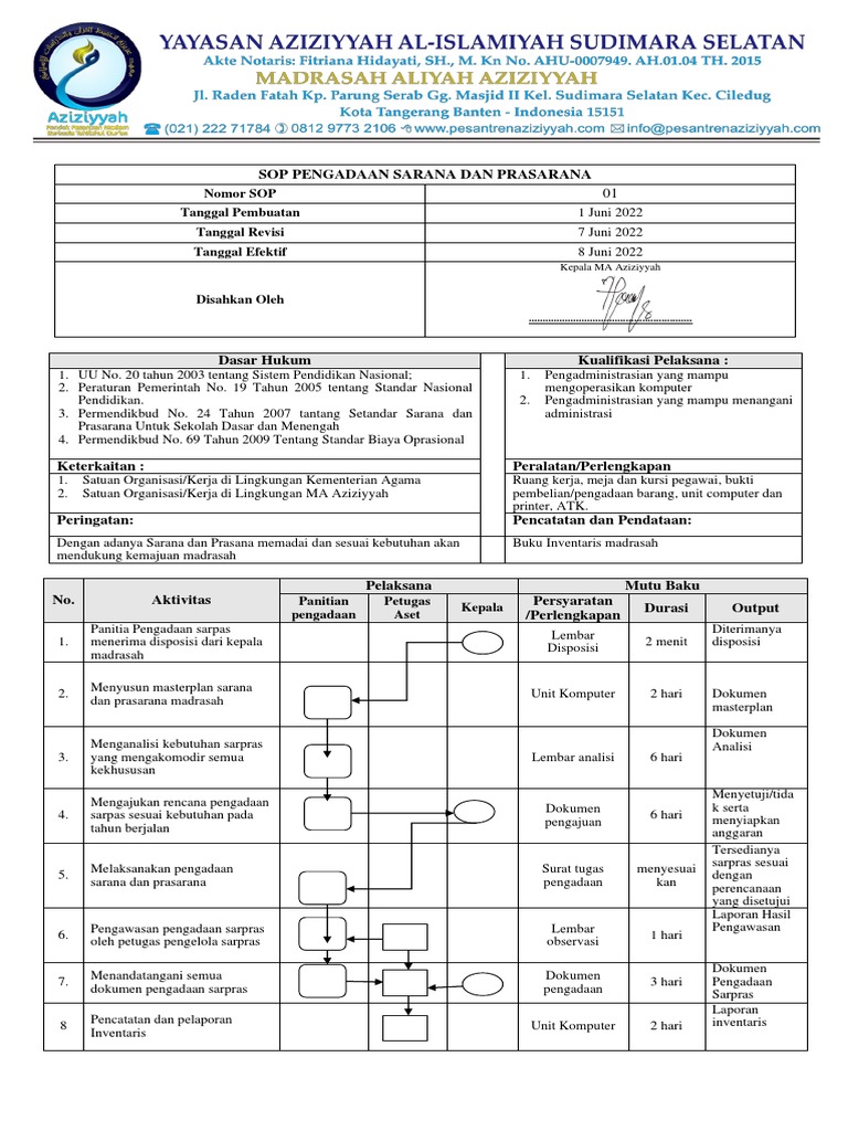 SOP Pengelolaan Sarana Prasarana | PDF