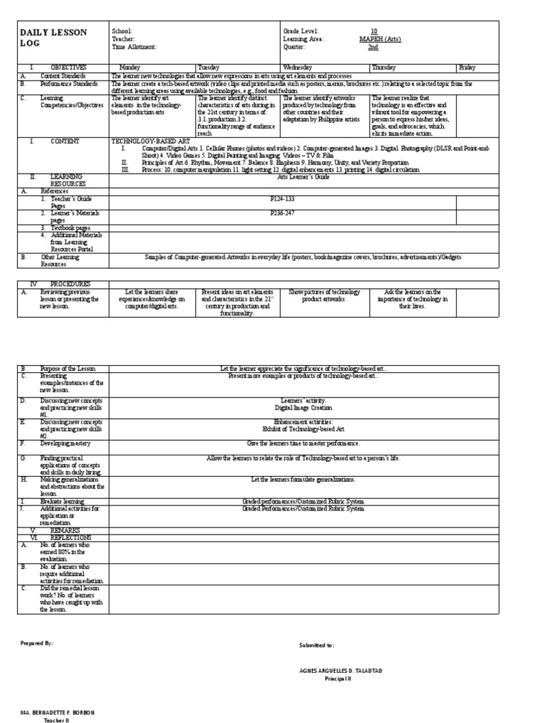 MAPEH 10 ARTS 2nd Grading 1 | PDF | Learning | Video