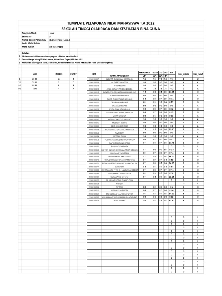 Template Nilai | PDF