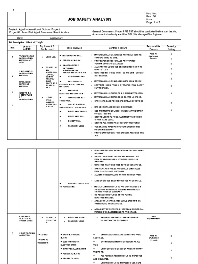 JSA For Work at Height | PDF | Scaffolding | Personal Protective Equipment