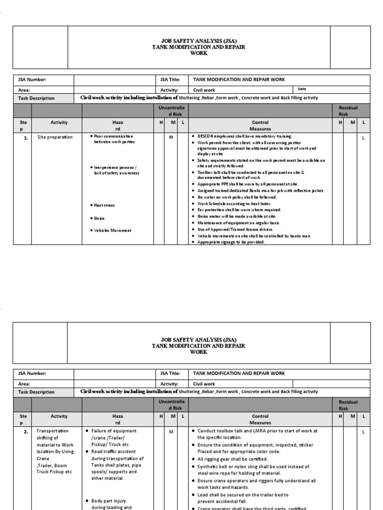 JSA For Civil Work Activity Including Installation of Shuttering, Rebar ...