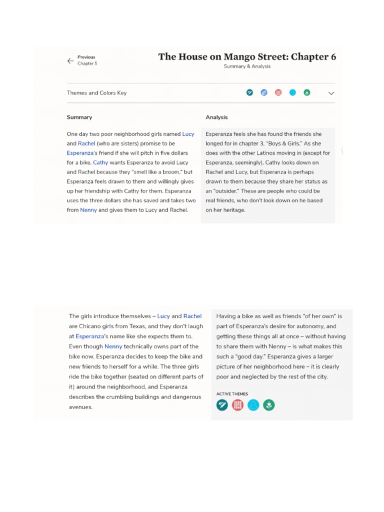 The House On Mango Street - Chapter 6 | PDF