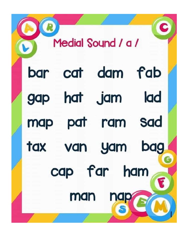 Reading English | PDF