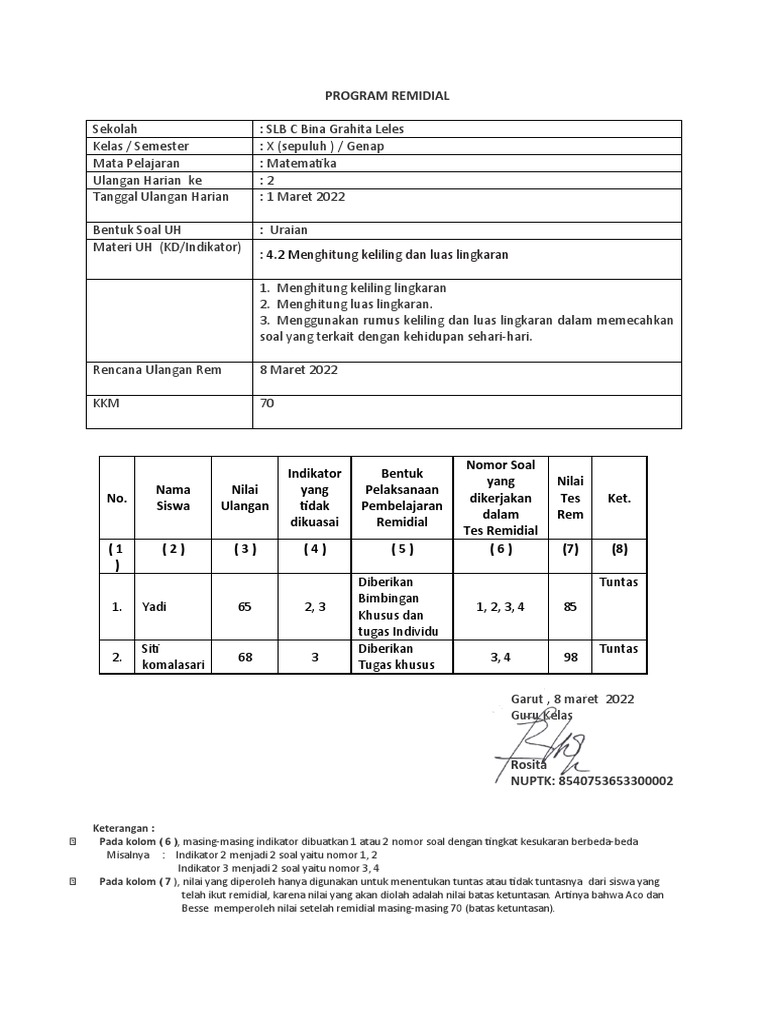 Enghitung Keliling Dan Luas Lingkaran: Program Remidial | PDF
