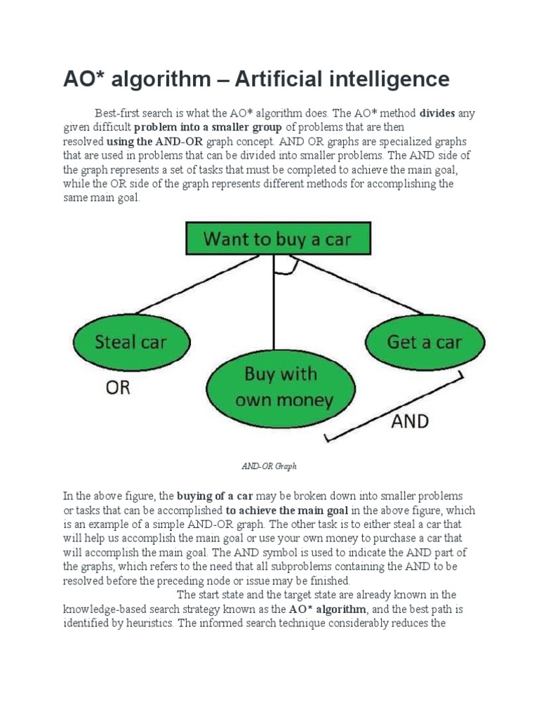 AO Algorithm - Artificial Intelligence: AND-OR Graph | Download Free ...