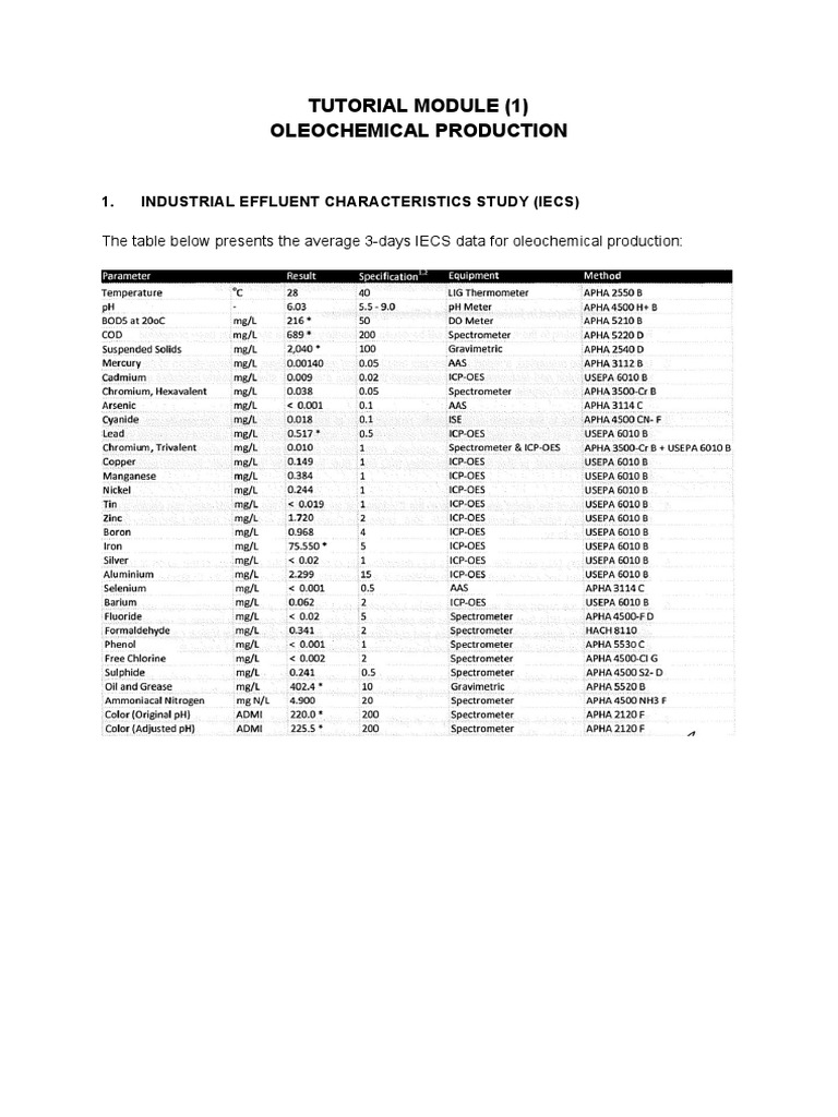 Tutorial Module (1) Oleochemical Production: 1. Industrial Effluent ...