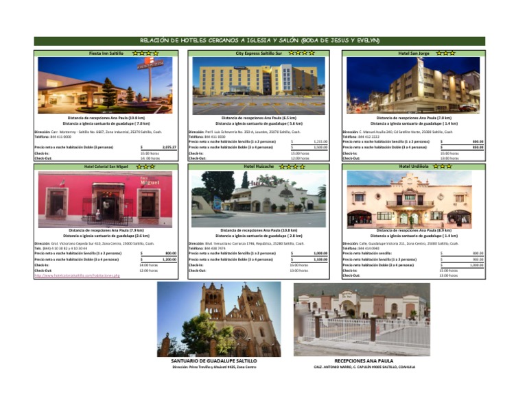 Relacion de Hoteles Saltillo | PDF | México