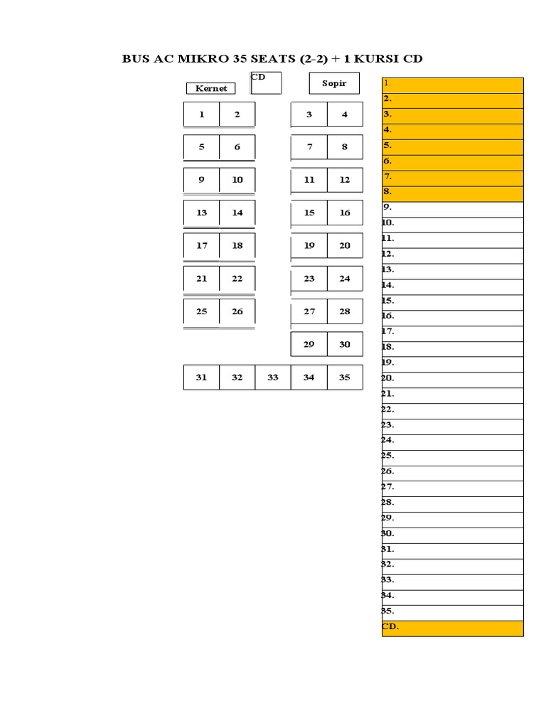 Denah BUS AC Mikro 35 SEATS | PDF