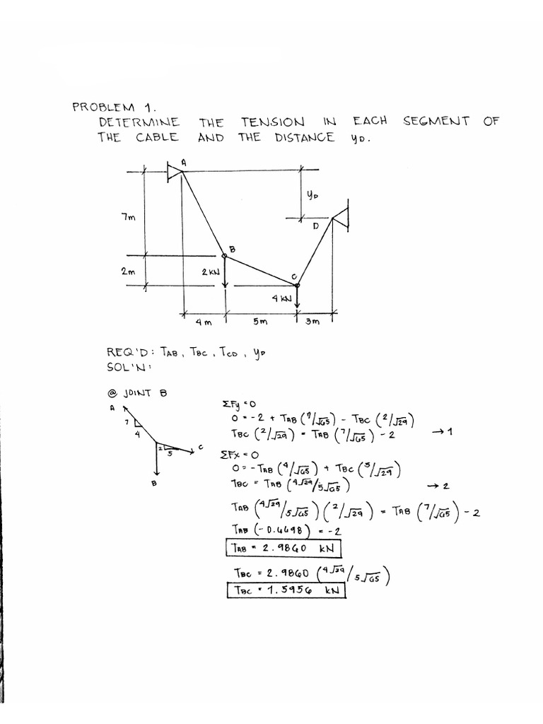 Problems and Solutions in Theory of Structures | PDF