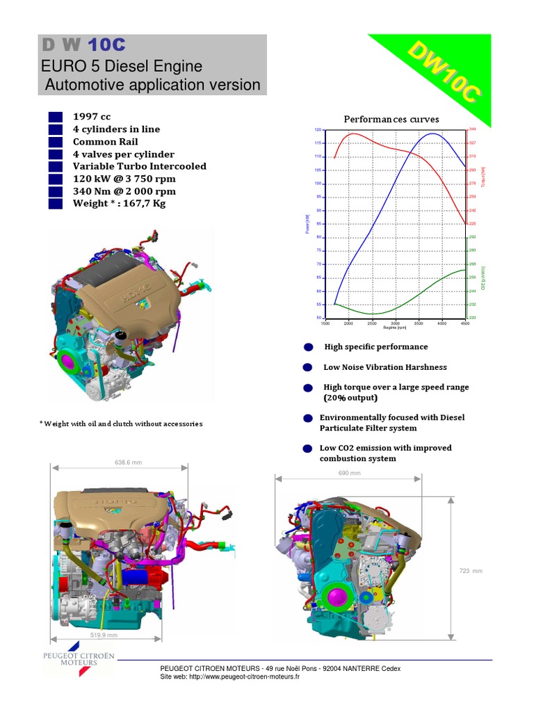 Euro 5 Diesel Engine Specs | PDF | Diesel Engine | Propulsion
