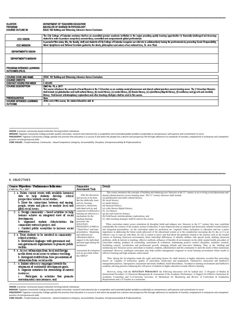 OBTLP-Building and Enhancing New Literacies Ac | PDF | Curriculum | Literacy