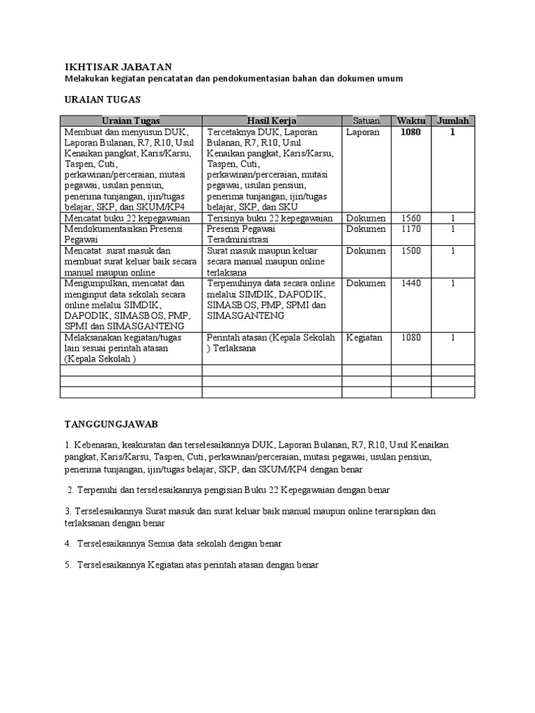 Contoh Anjab Abk Pengadministrasi Umum | PDF