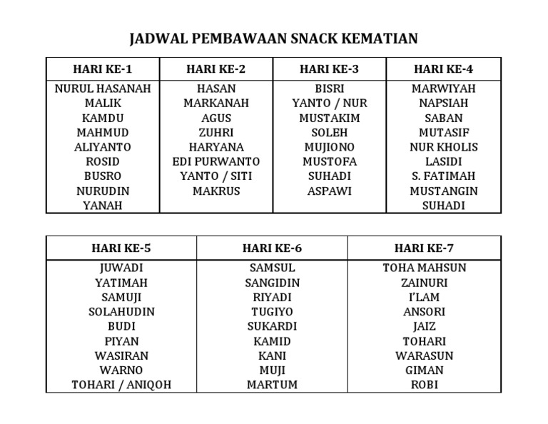 Jadwal Snack Kematian Harian | PDF