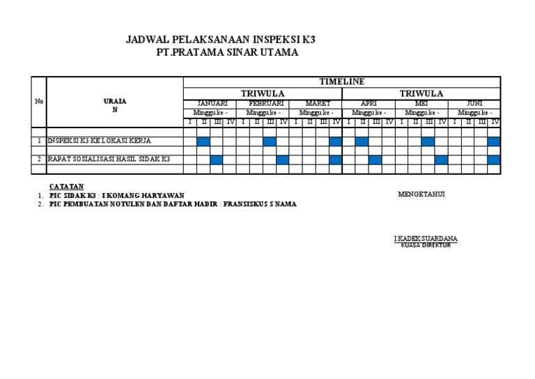 Jadwal Pelaksanaan Inspeksi K3 PT - Pratama Sinar Utama: Timeline Triwula NI Triwula NII | PDF
