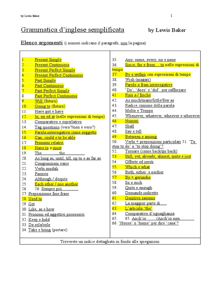 Grammar Full English | PDF