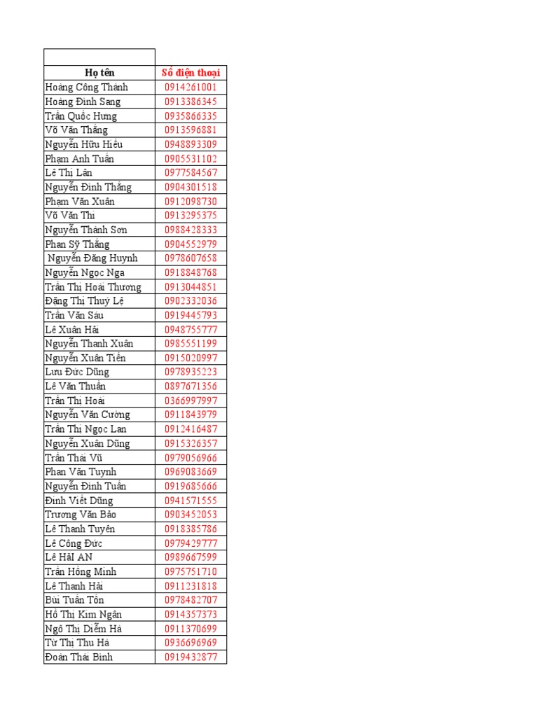 Quang Binh - Thu Nhap Cao | PDF