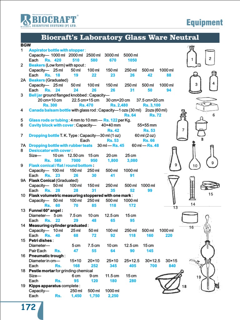 Catalog Biocraft Lab Glassware | PDF | Laboratory Equipment | Tools