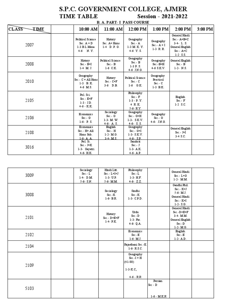 S.P.C. Government College, Ajmer: Time Table Session - 2021-2022 | PDF ...