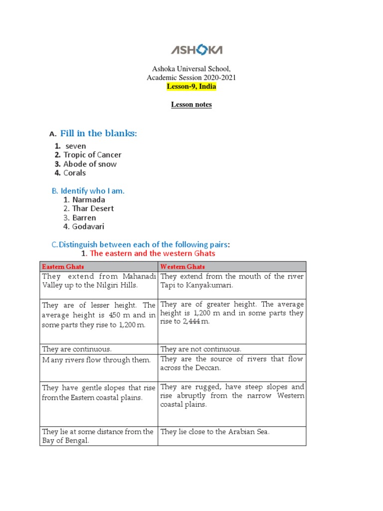 L-9, India-Location, Extent, Political and Physical Features | PDF ...
