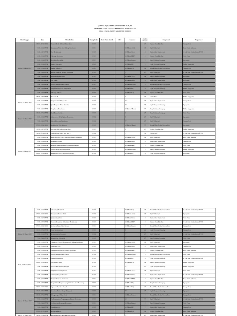 Jadwal Pengawas UTS Kesmas SIKIA Genap 2022-2023 | PDF