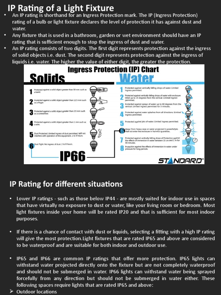 IP Rating of A Light Fixture | PDF