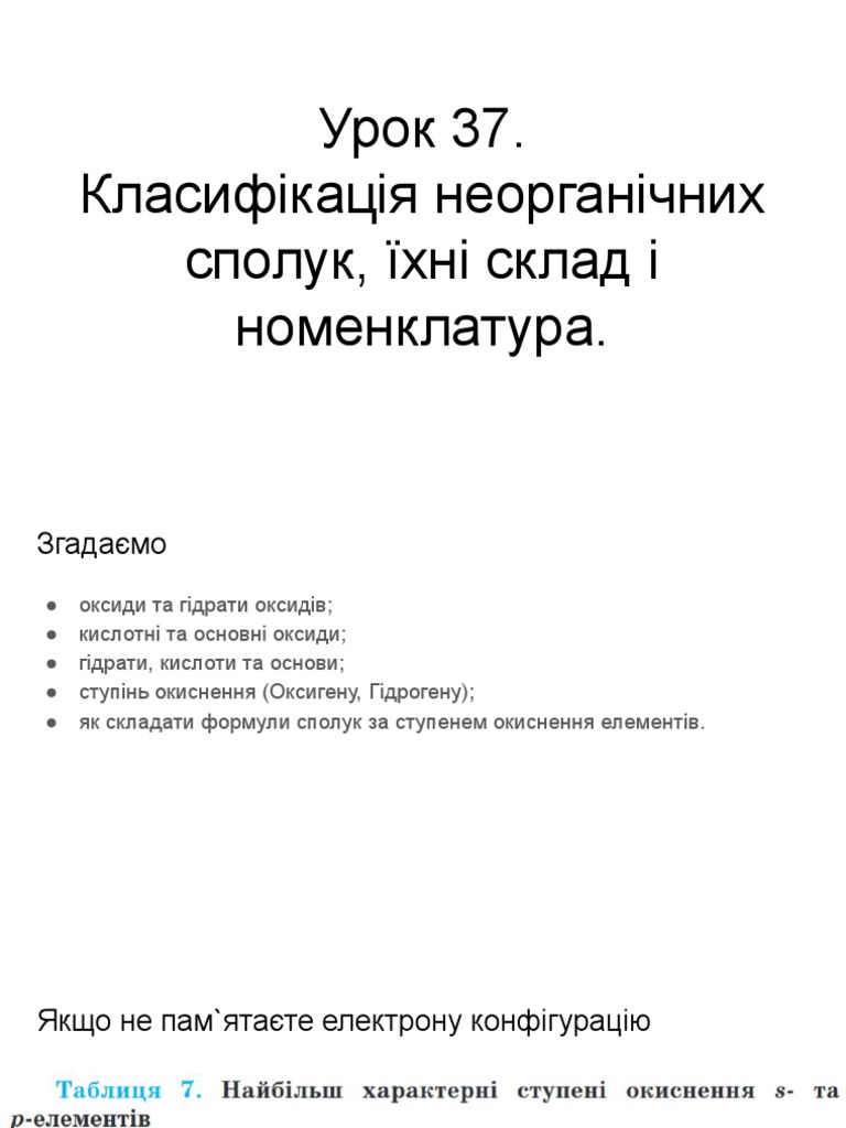 Урок 37. Класифікація неорганічних сполук, їхні склад і номенклатура. | PDF