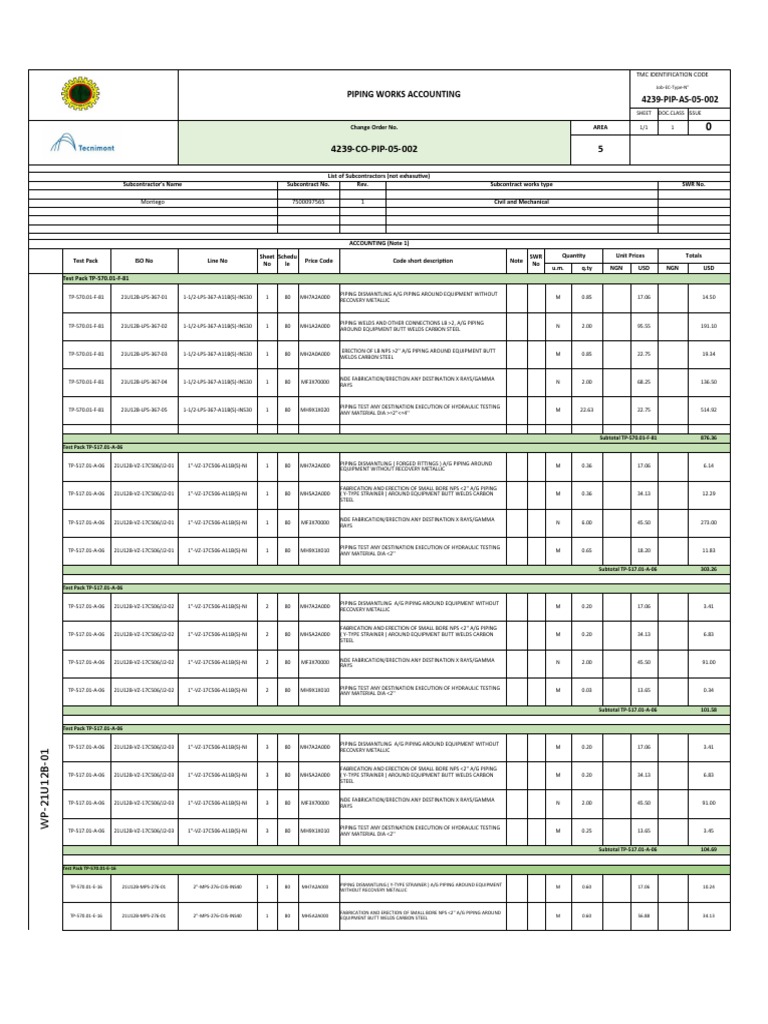 Commercial Bid Form | PDF | Metal Fabrication | Welding
