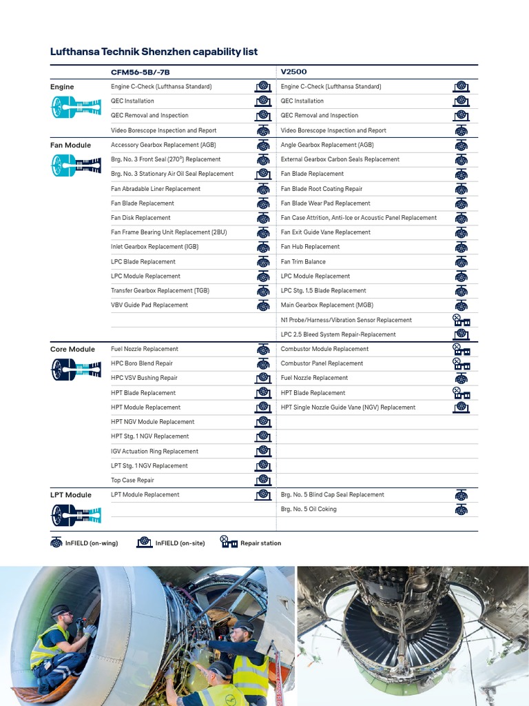 Task Definition | PDF | Internal Combustion Engine | Mechanical Engineering
