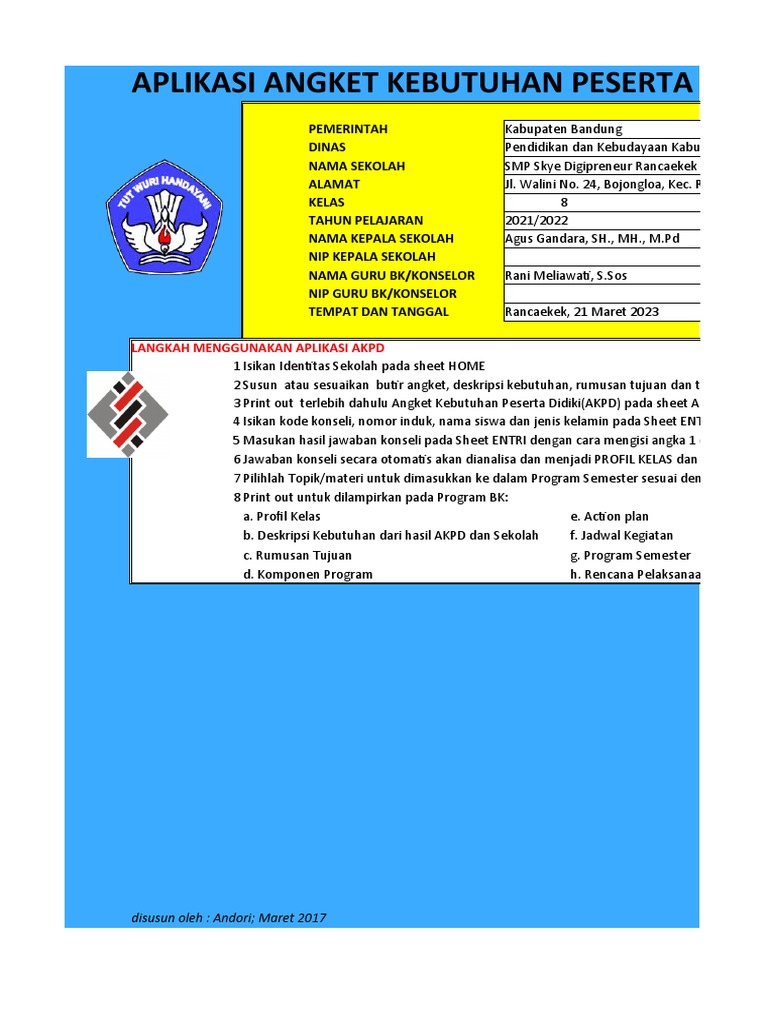 Hasil Analisis AKPD | PDF