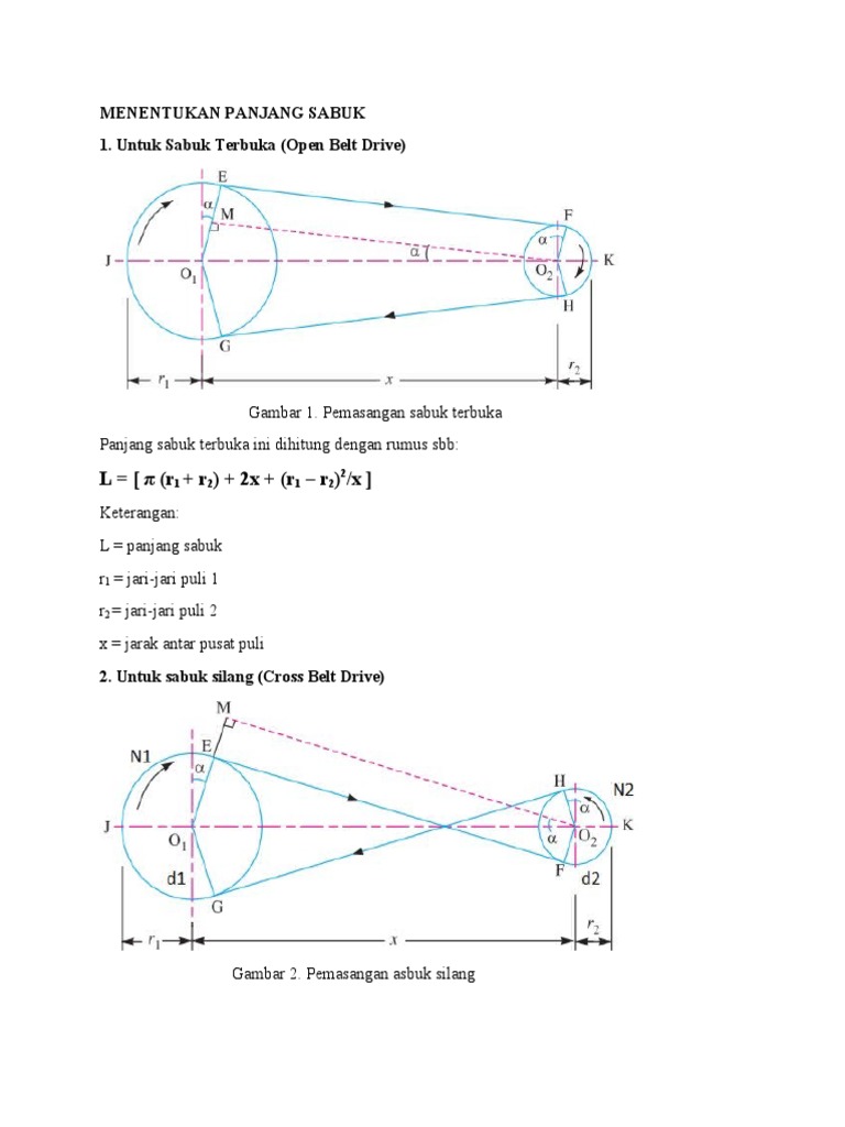 Rumus Panjang Sabuk dan Pulley | PDF | Sains & Matematika | Teknologi ...