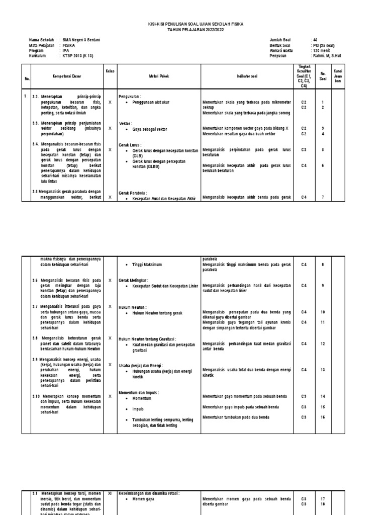 Kisi-Kisi US Fisika | PDF