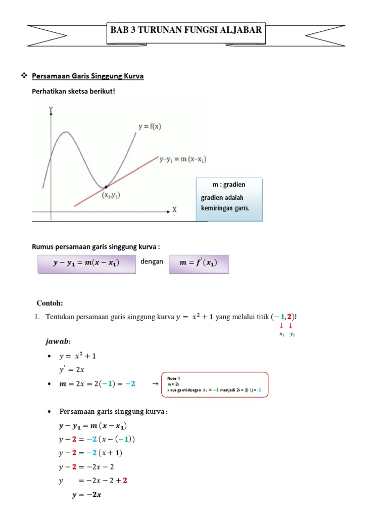 Bab 3 Turunan Fungsi Aljabar: Persamaan Garis Singgung Kurva | PDF