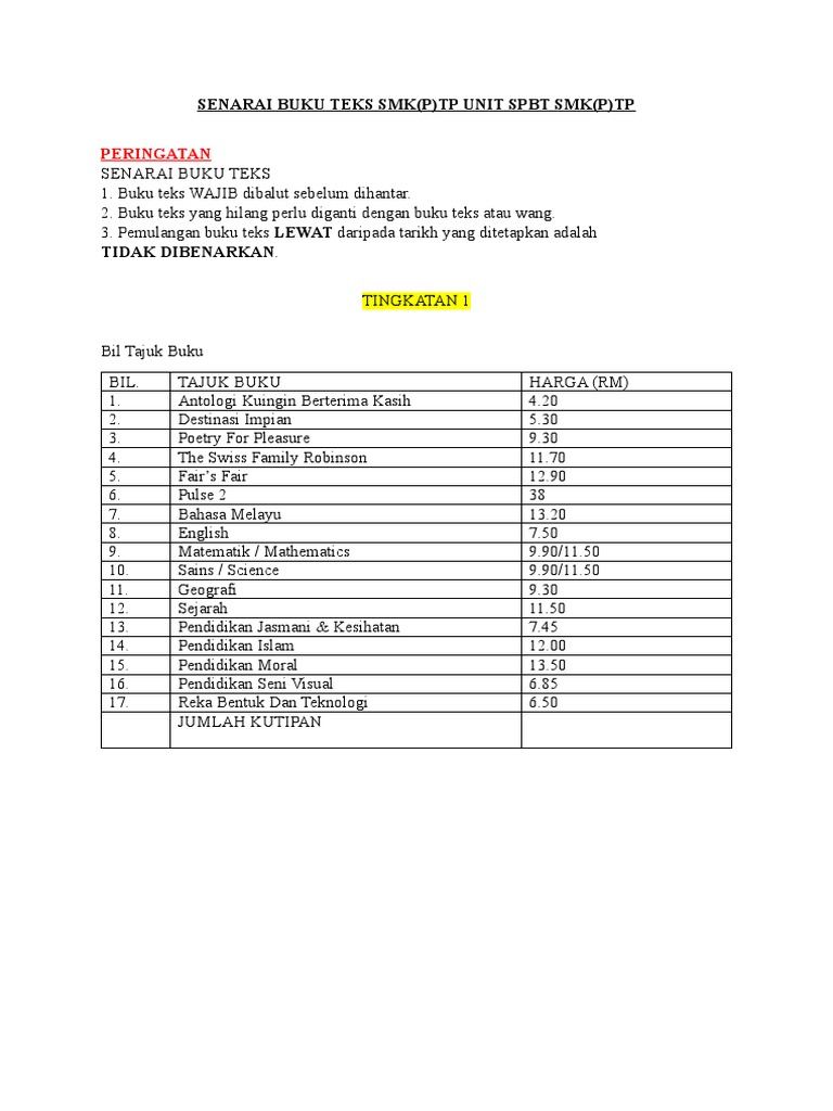 Senarai Buku Teks SMK(P)TP | PDF