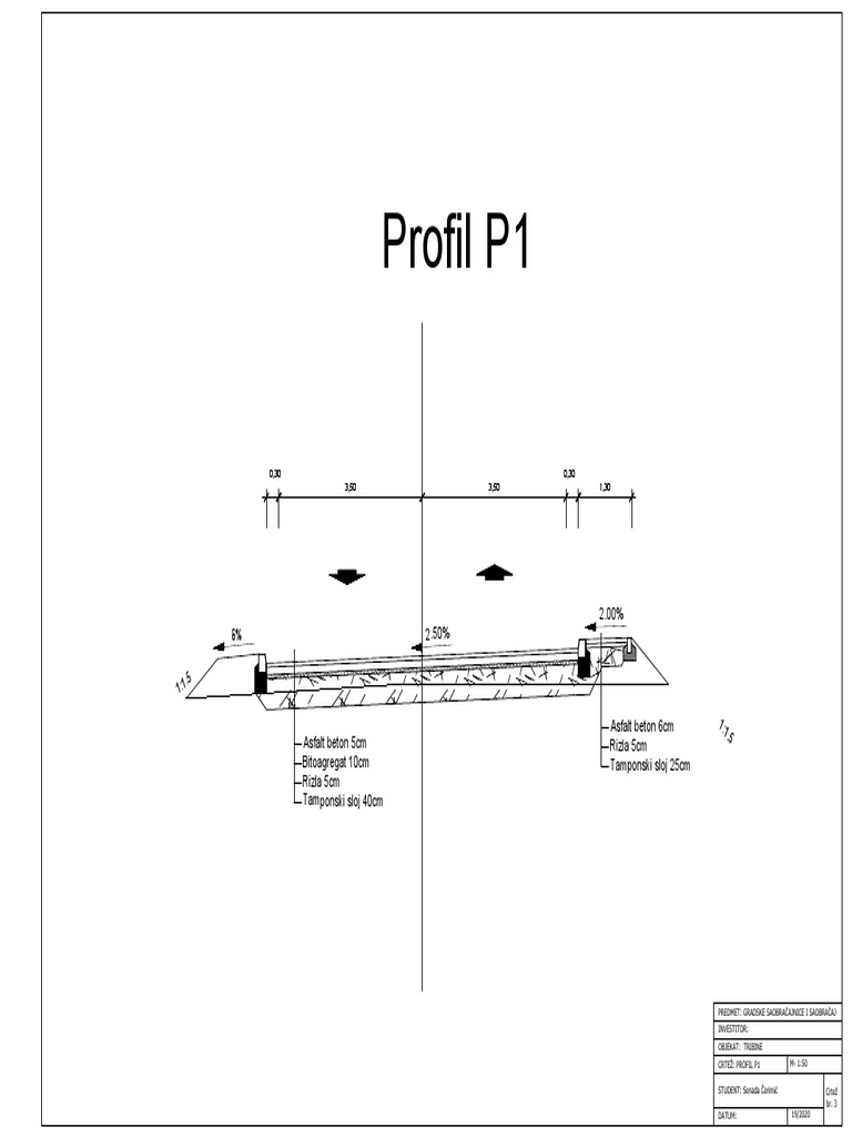 Profil P1: Predmet: Gradske Saobraćajnice I Saobraćaj Investitor ...