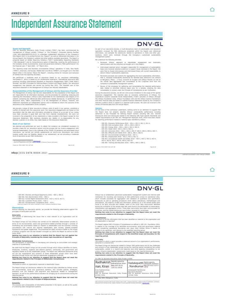 Infosys Esg Assurance Statement | PDF | Audit | Business