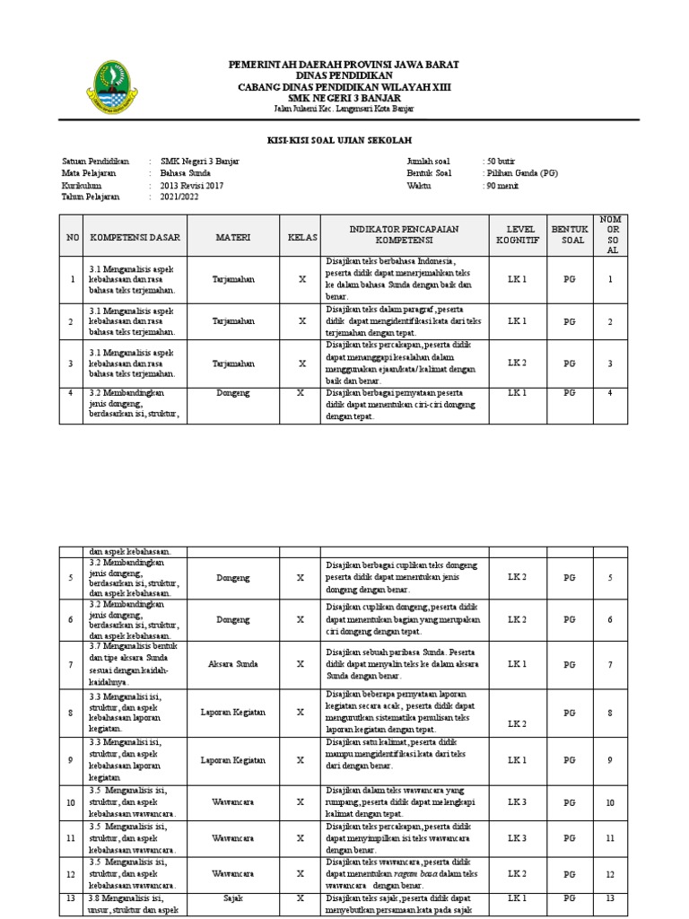 Kisi-Kisi Us Bahasa Sunda | PDF