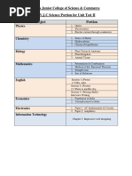 HSC Subject Codes Reference Guide | PDF
