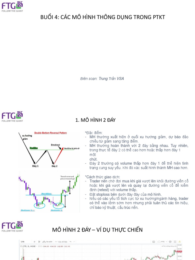Buổi 4: Các Mô Hình Thông Dụng Trong Ptkt: Biên soạn: Trung Trần VSA | PDF
