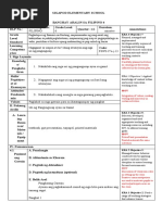 COT Q2 DLP FILIPINO 6 Naibabahagi Ang Isang Pangyayaring Nasaksihan | PDF | Learning | Cognition