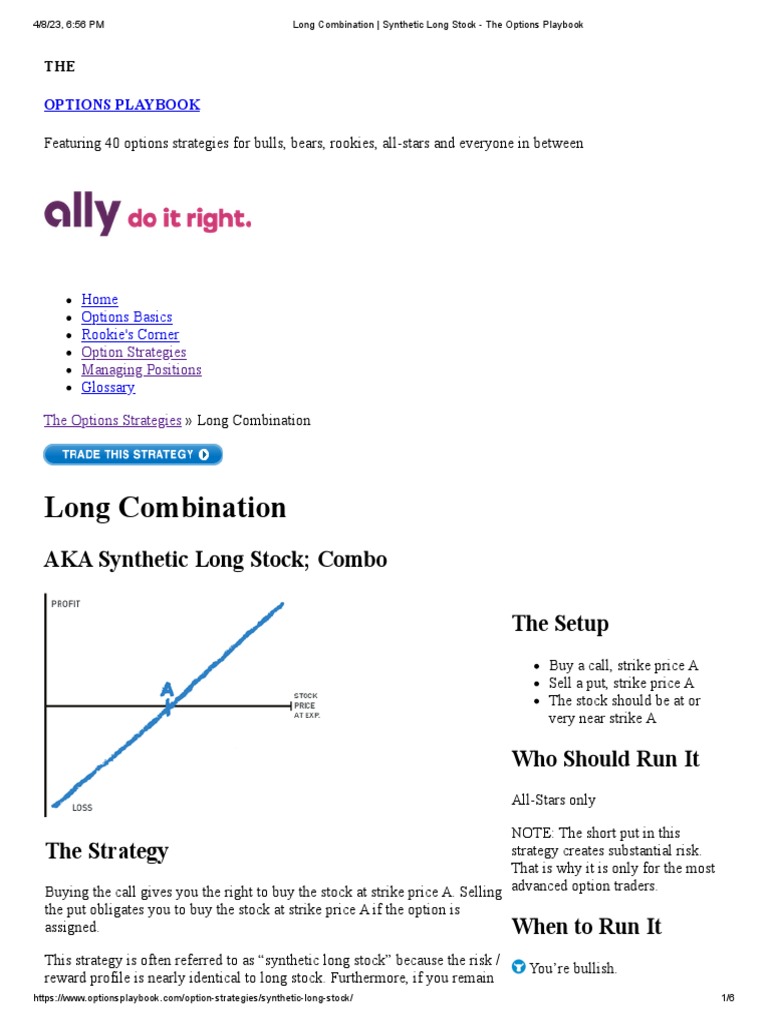 Long Combination - Synthetic Long Stock - The Options Playbook | PDF ...