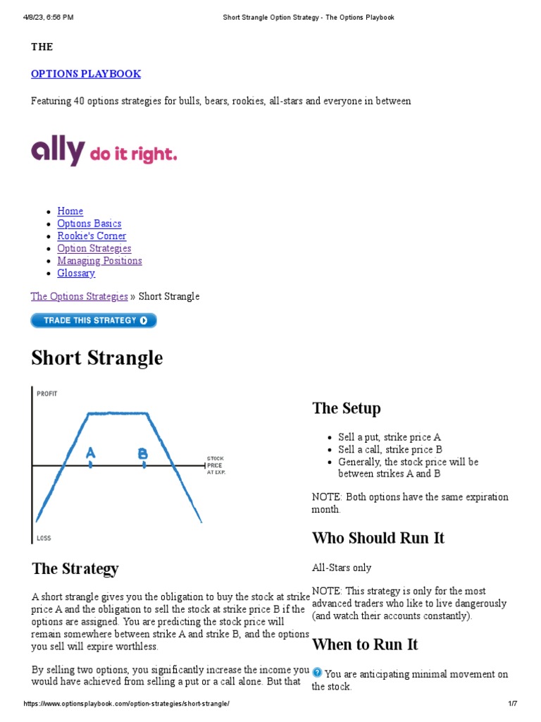 Short Strangle Option Strategy - The Options Playbook | PDF | Option (Finance) | Business