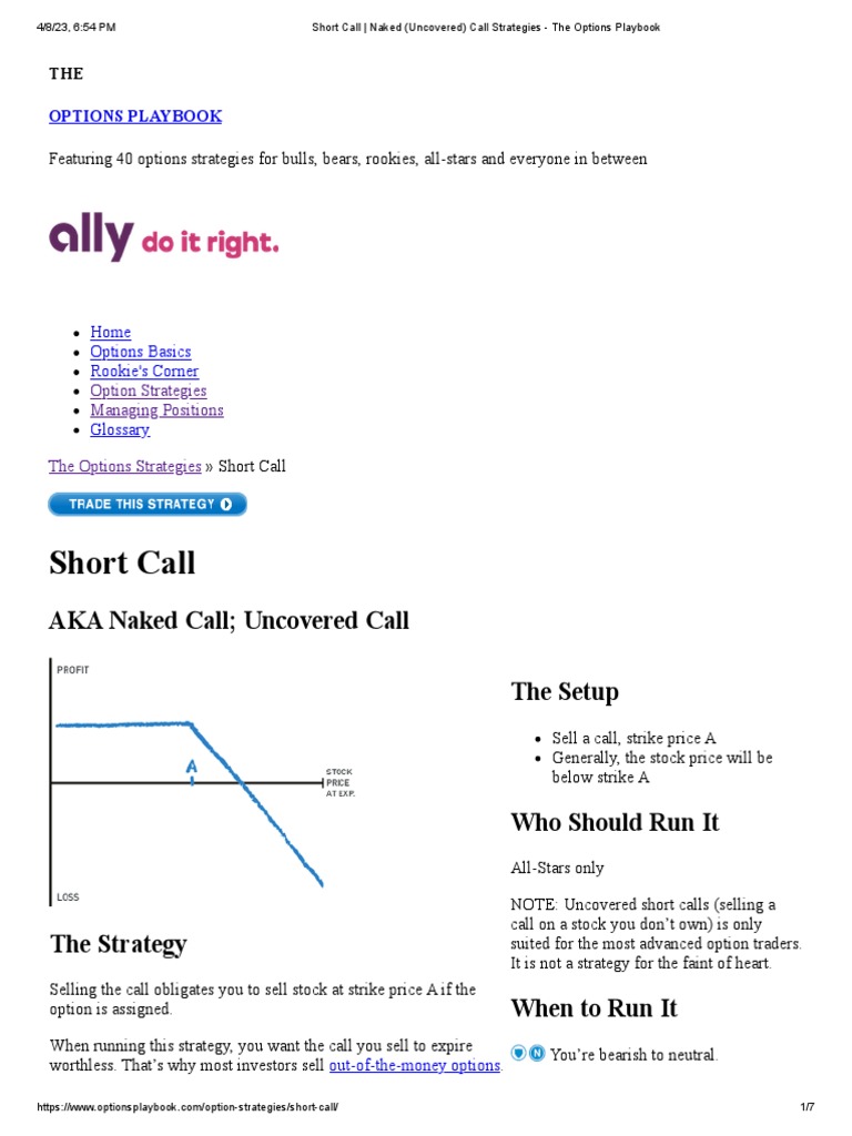 Short Call - Naked (Uncovered) Call Strategies - The Options Playbook ...
