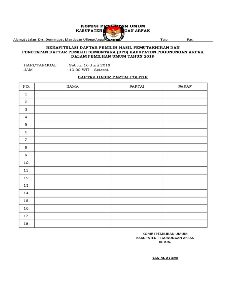 Daftar Hadir Pelantikan PPS | PDF