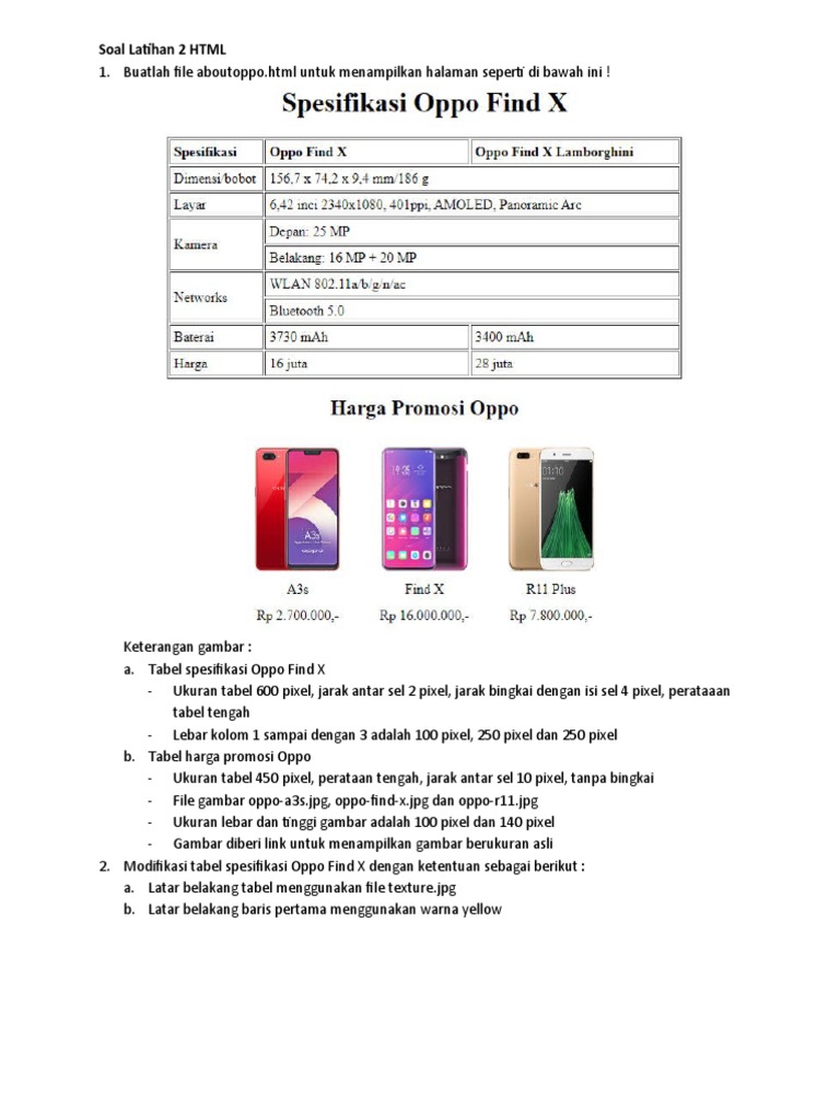 Desain Tabel HTML untuk Oppo | PDF